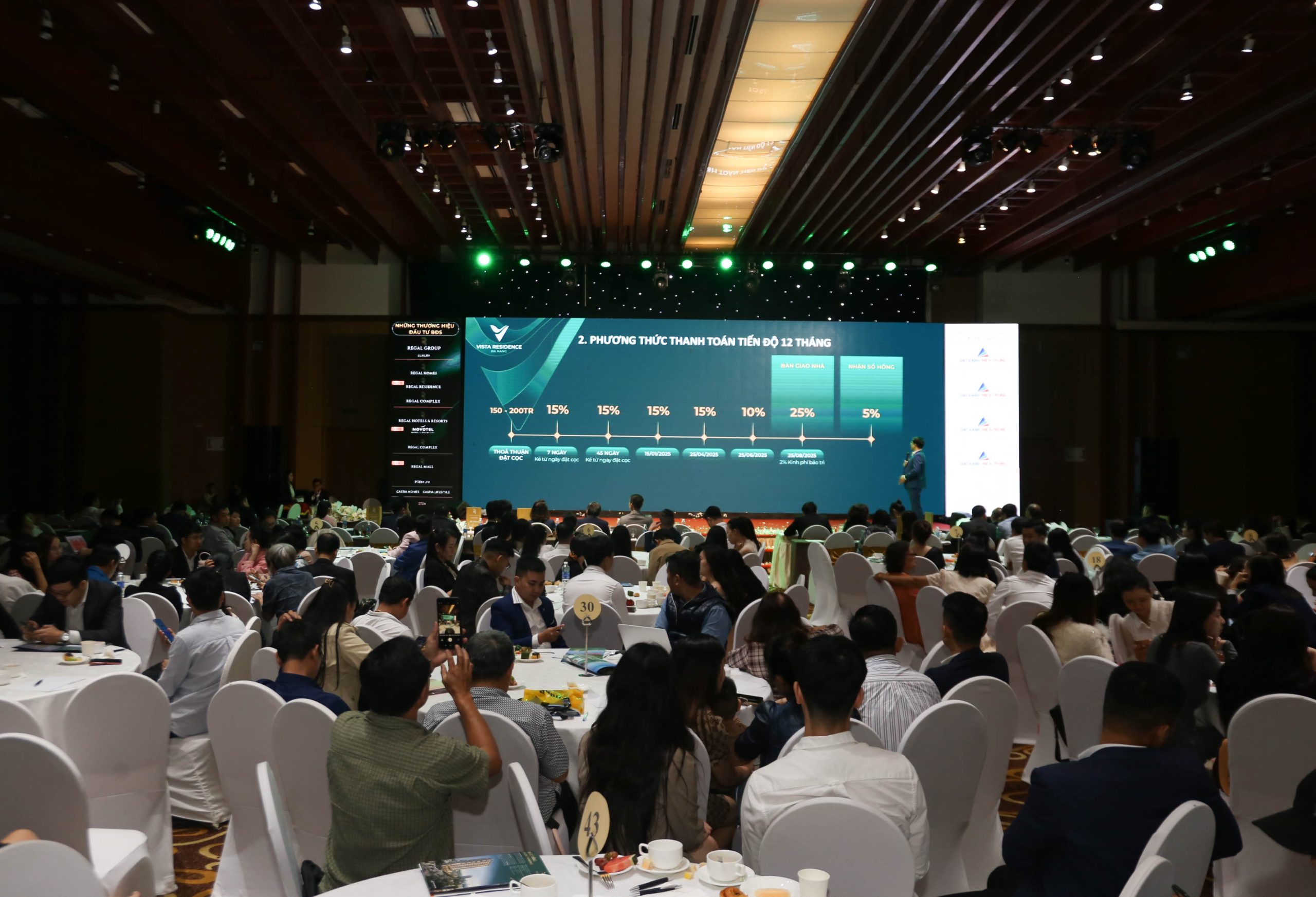 Regal Group hé lộ loạt dự án “khủng” trải dài khắp ven biển miền Trung ...